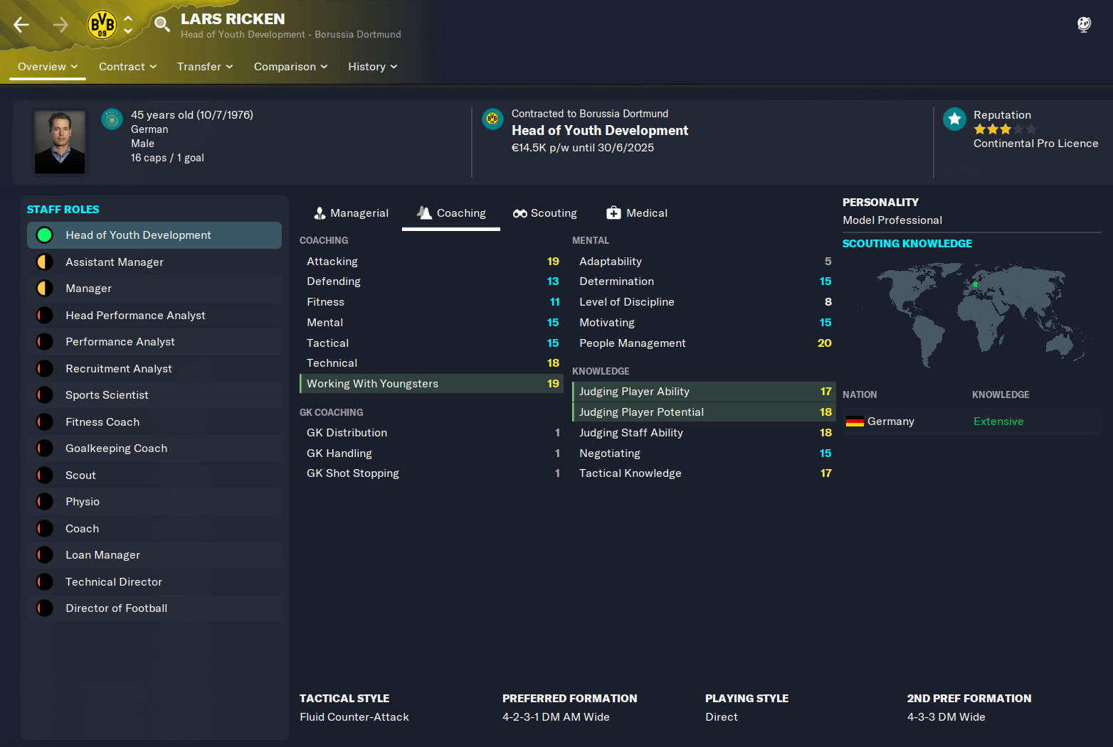 FM23 - Best Head of Youth Development - FMInside Football Manager Community